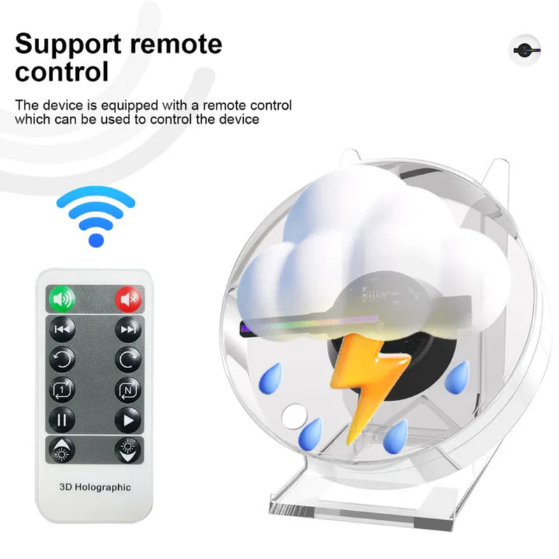 HoloSphere – Mini 3D Hologram Fan
